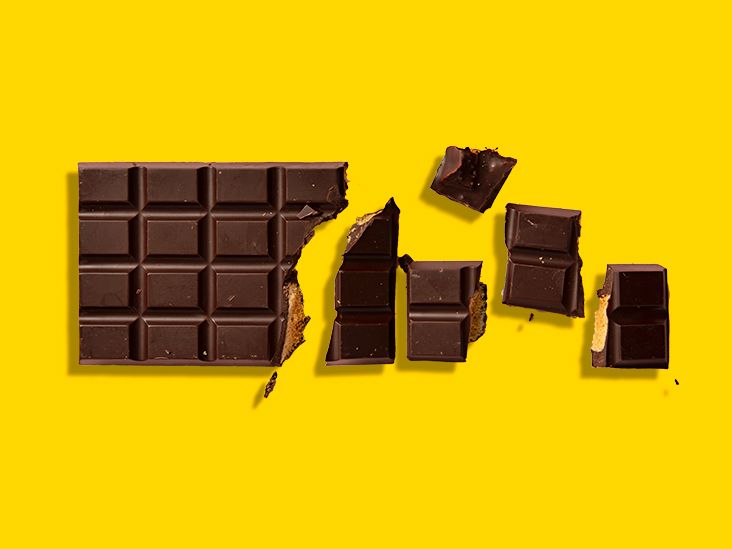 Understanding Dark Chocolate Percentage: What You Should Know