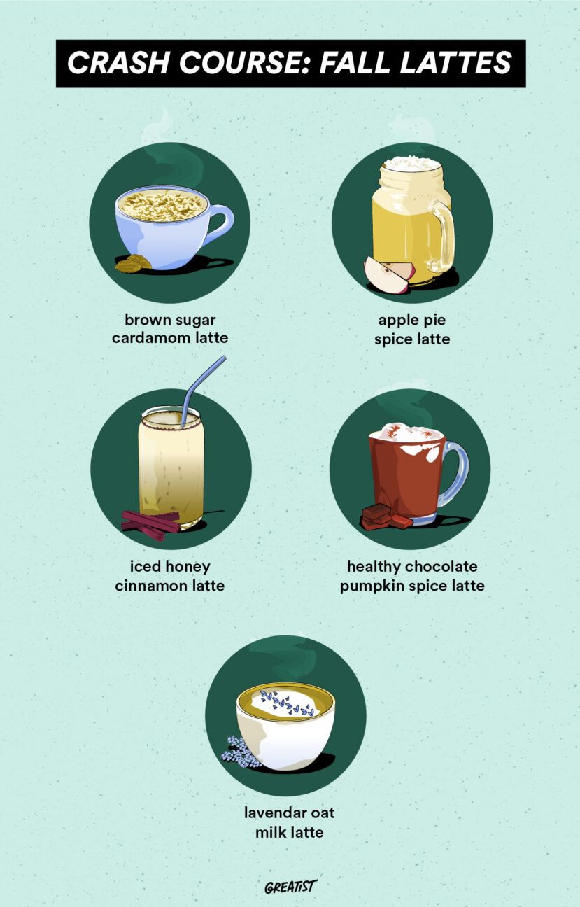Latte Drinks for Fall: Ingredients and Recipes