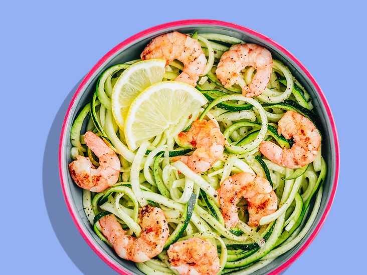 F Factor Diet: A Fiber-Focused Plan for Weight Loss and Health