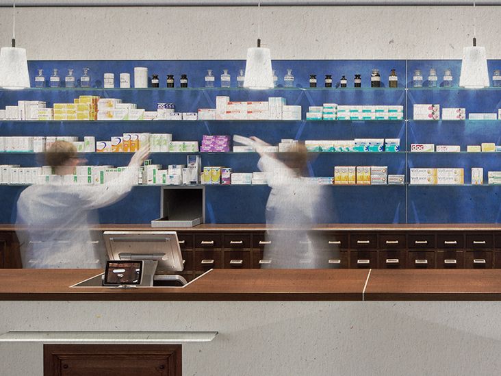 Best medications to treat overactive bladder