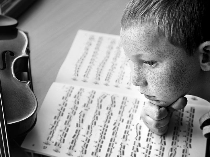 What is the Conners rating scale for ADHD?