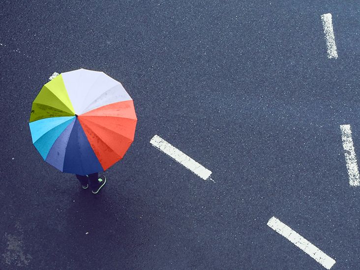 Bipolar spectrum: Types, diagnosis, and treatment