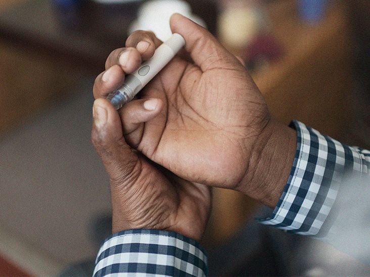 Blood sugar chart: Target levels, management, risks, and more