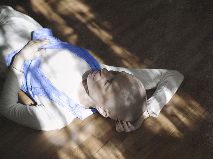 Ulcerative colitis and cancer: Am I at higher risk?