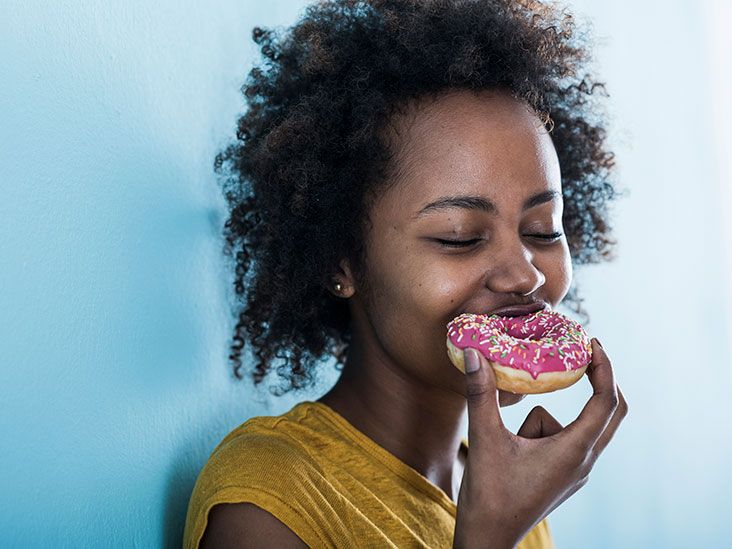 What are empty calories? Definition, foods, and more