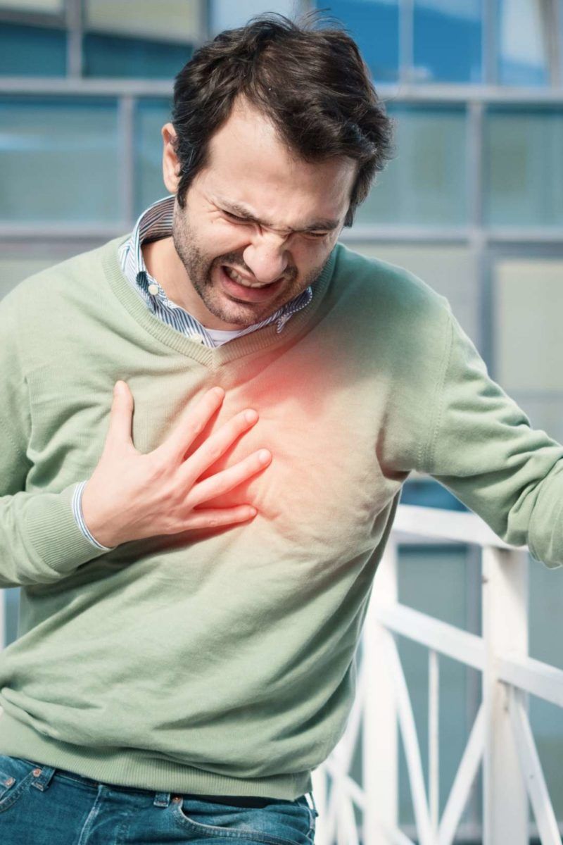 Types of heart attacks: Symptoms, treatment, and risks