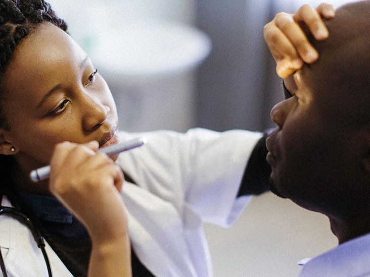 PERRLA eyes: What to know