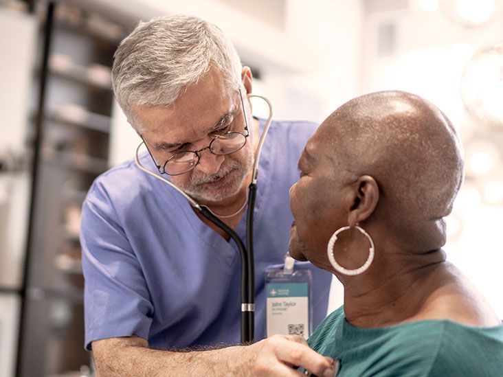 Medicare and age: Eligibility and enrollment period