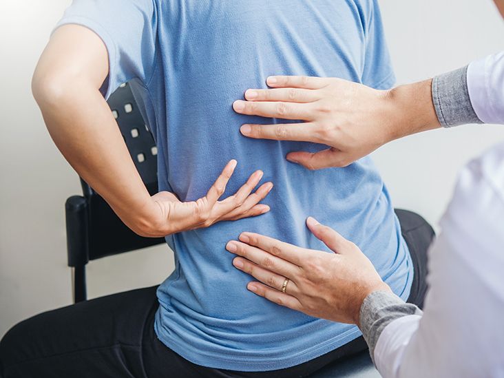 Dermatomes: Definition, chart, and diagram