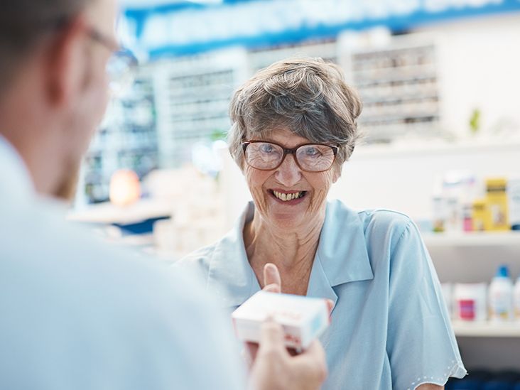 Medicare Extra Help: Coverage, advantages, and criteria