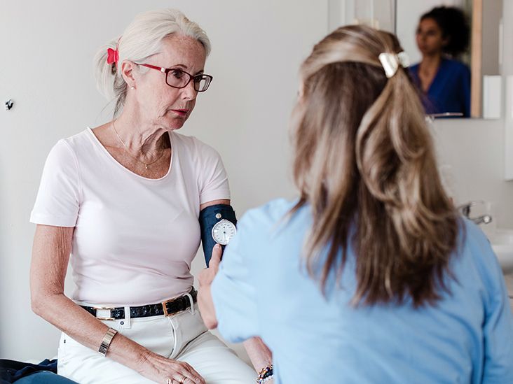 ‘Welcome to Medicare’ visit: What to know