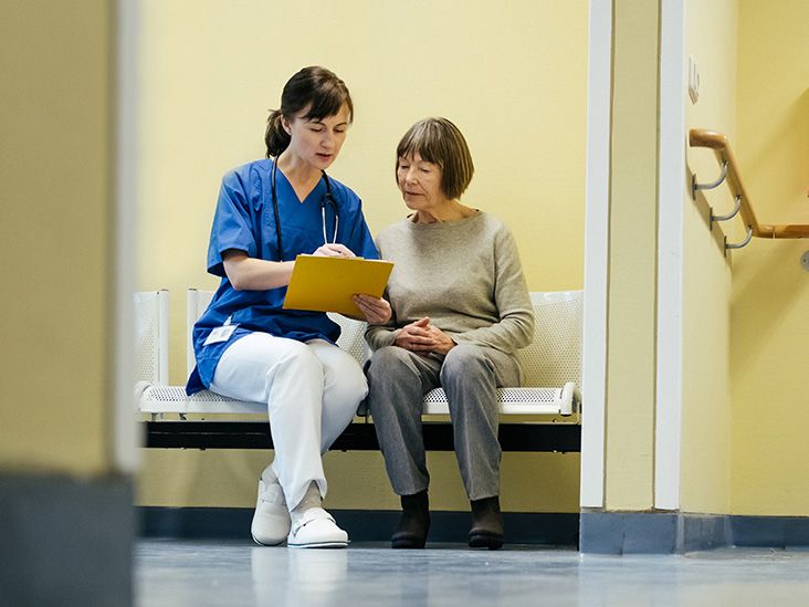 Medicare: Age, eligibility, and options