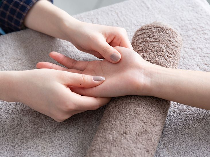 Pictures of 6 pressure points that alleviate anxiety