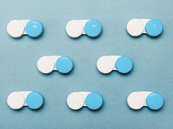 Does Medicare provide cover for contact lenses? Options and costs