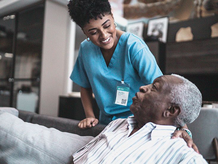 Does Medicare cover for transitional care? Benefits, costs, and more