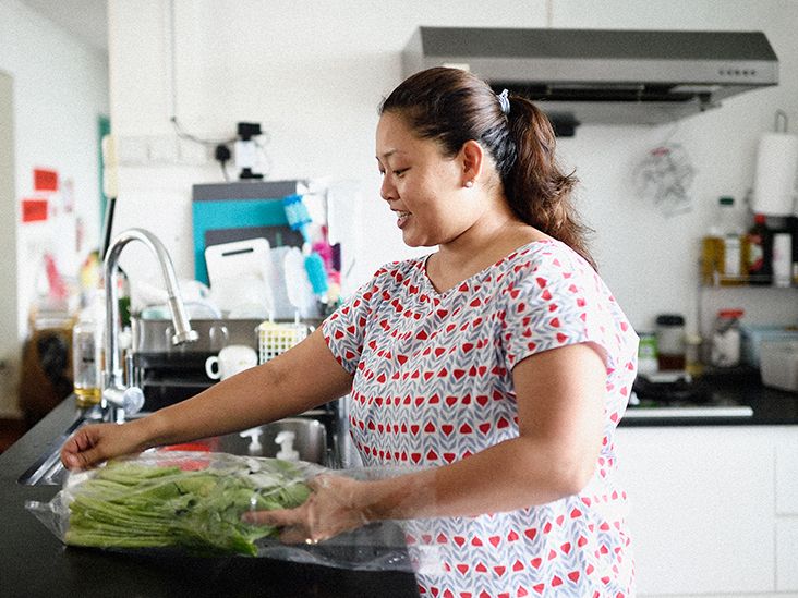 Healthful meals on a budget: Plans for a week, best foods, and more