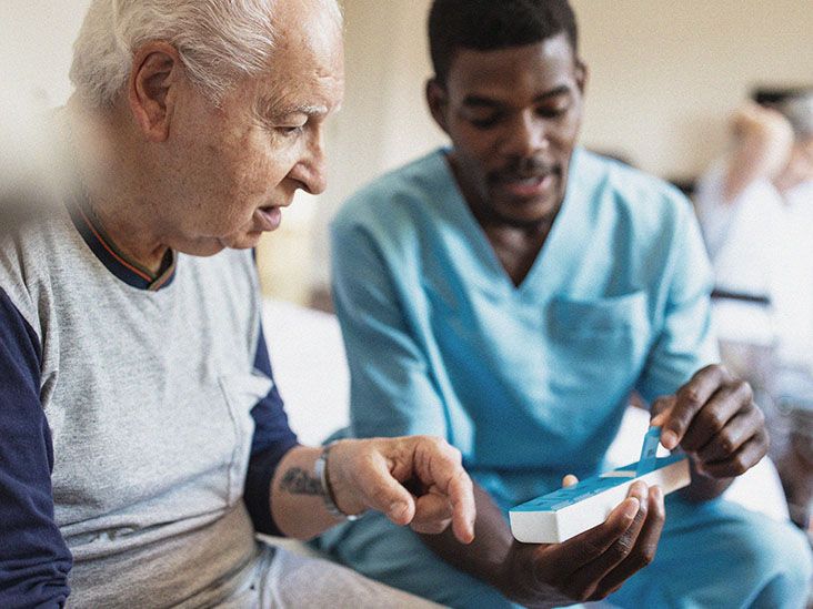 Medicare copay: Part A, help with costs, and more