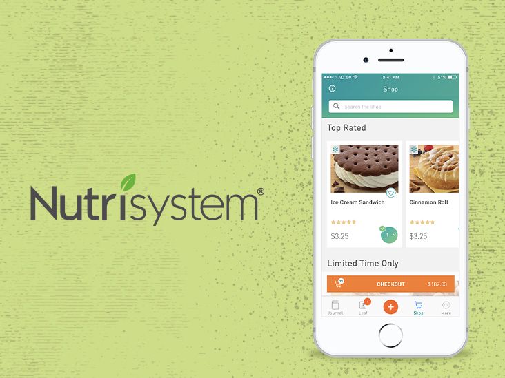 Nutrisystem reviews: How it works, meal delivery, and more