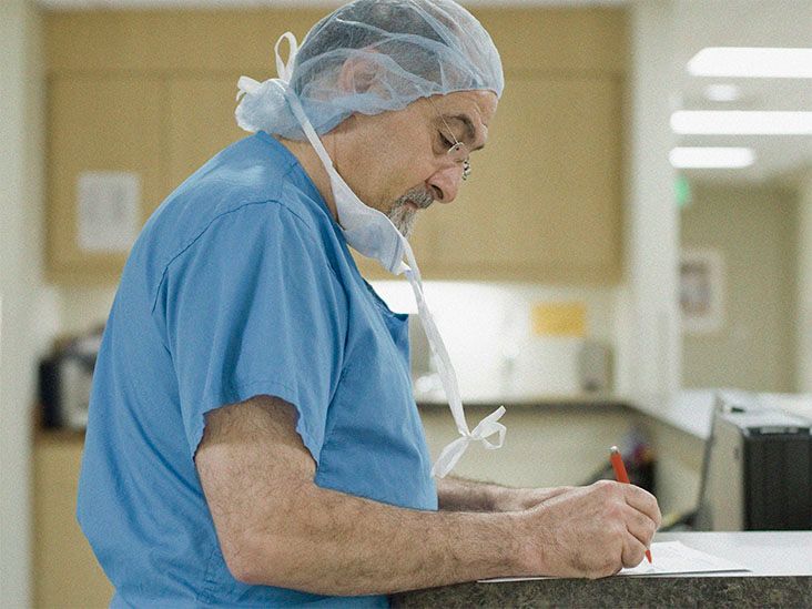 ABN Medicare form: Deciding, costs, and more