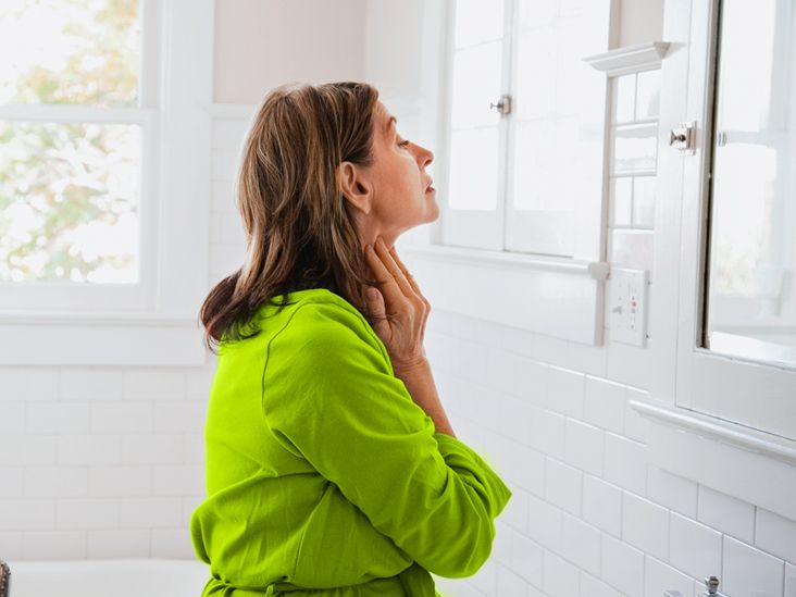 Goiter: Causes, treatment, types, and symptoms