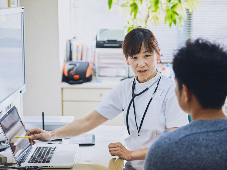 Hereditary angioedema: Types, treatment, and more