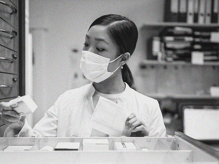 Muscle relaxers: Types, side effects, safety, and more