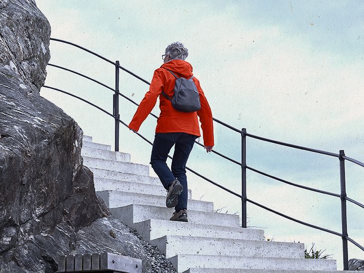 What are the 4 stages of rheumatoid arthritis? Learn more here.