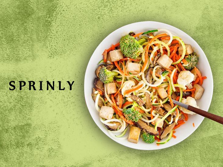 Sprinly review: Cost, meals, benefits, and more