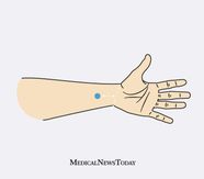 9 Pressure Points For Nausea Including Pregnancy And Anxiety