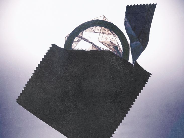 Condom size chart: How to find the right size