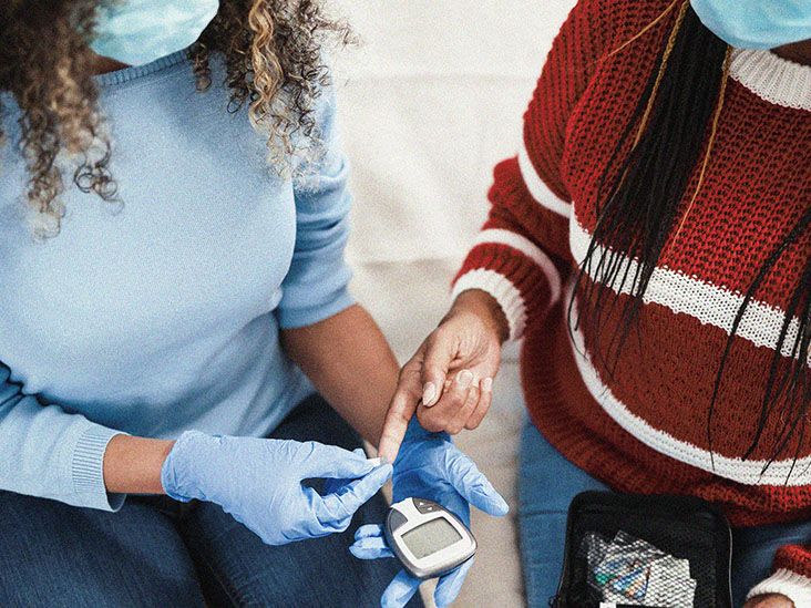 Diabetes in African Americans: Inequities, genes, prevention