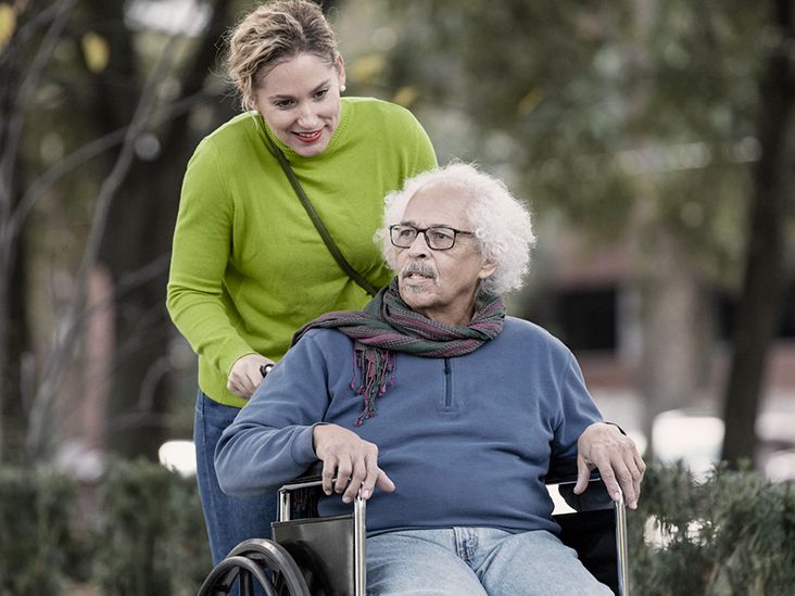 What are the stages of ALS?