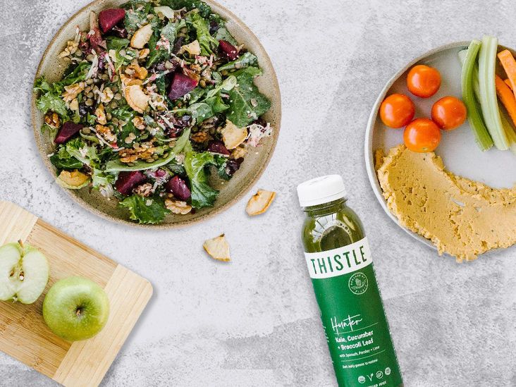 Thistle Meal Delivery Review