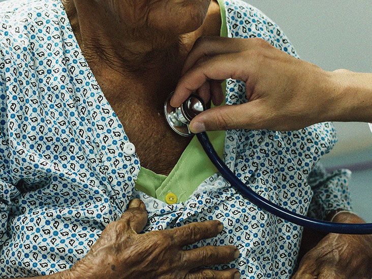 Stage 3 COPD: Symptoms, treatment, and outlook