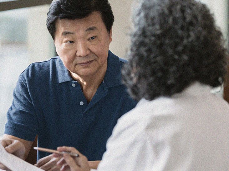 Coronary angiography: Uses, complications, and more