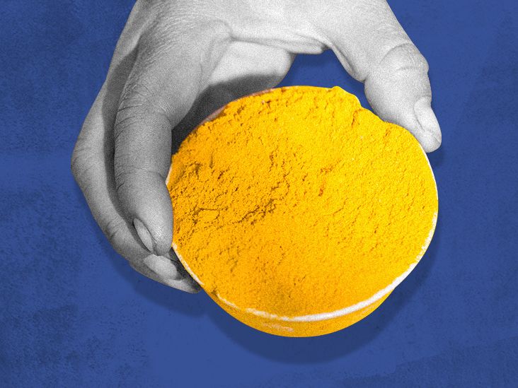 4 Best Turmeric Supplements: Benefits and Risks