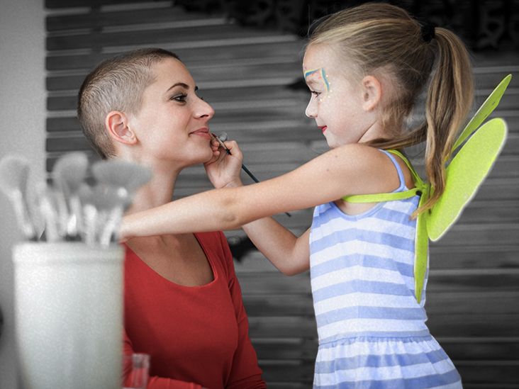 HER2-positive breast cancer: What is it?