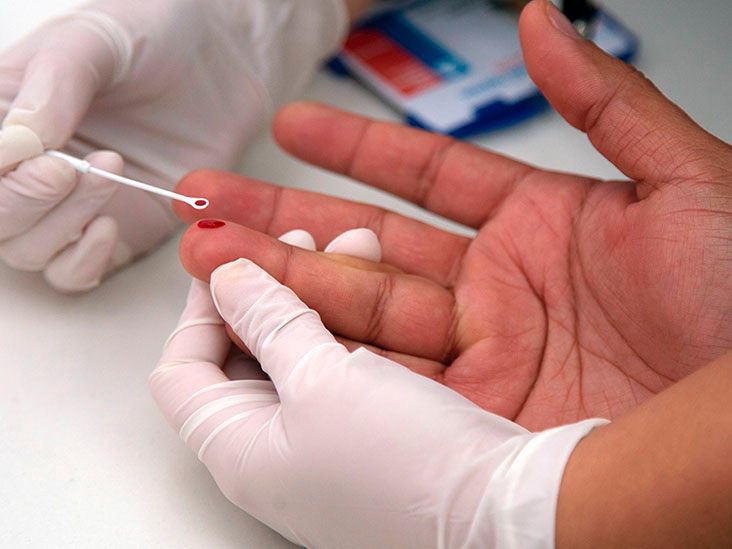 Undetectable viral load: Transmission, risks, and tests