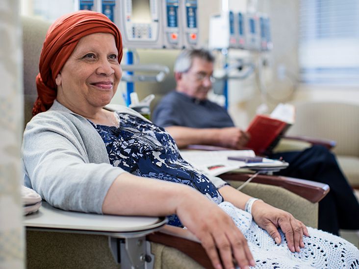 Chemotherapy duration: How long it takes and how to prepare