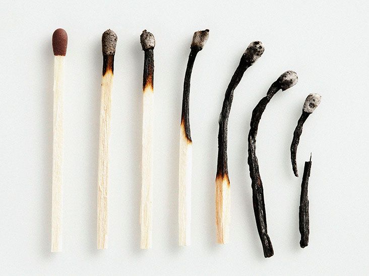 Migraine timeline, stages, duration, and recovery