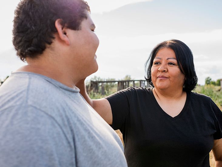 Weight discrimination: Definition, prevalence, and more