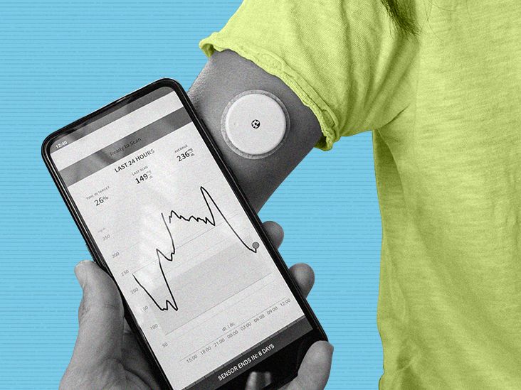 Solara Medical Supplies review | Medical News Today