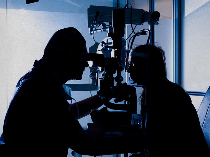 Retinal problems: Types, symptoms, and treatments