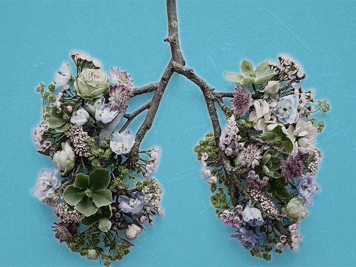 Early signs and symptoms of COPD and when to see a doctor