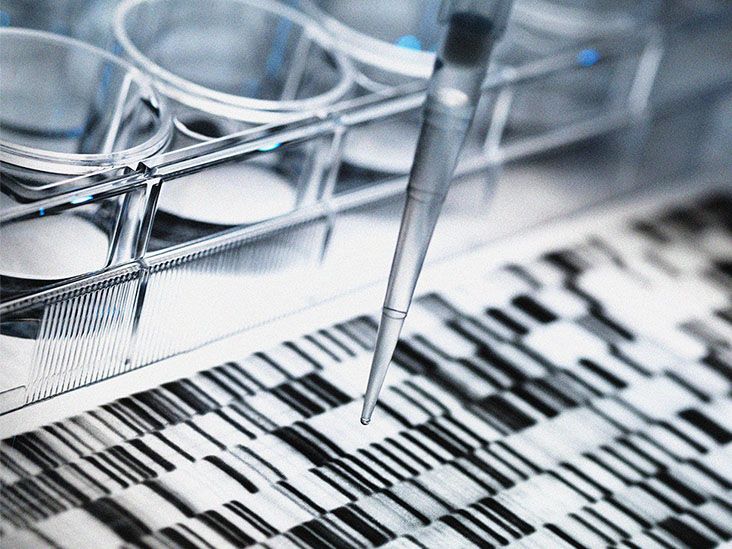 Hemochromatosis gene: Definition, signs, and is it hereditary?
