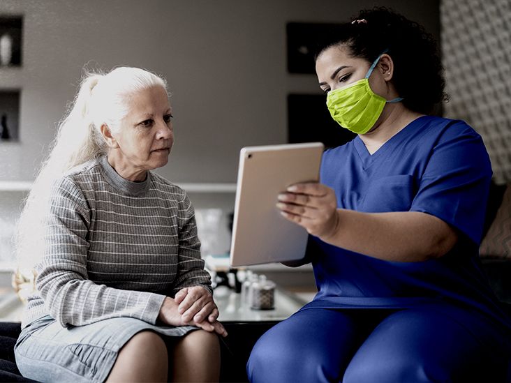 COPD Assessment Test (CAT) score: How to calculate and what it means