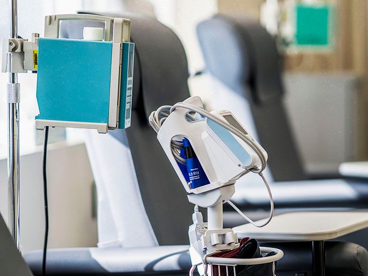 Chemotherapy for lupus: How it works, types, and side effects