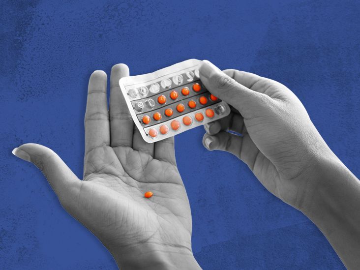 Best birth control for acne: Options, where to buy, and alternatives