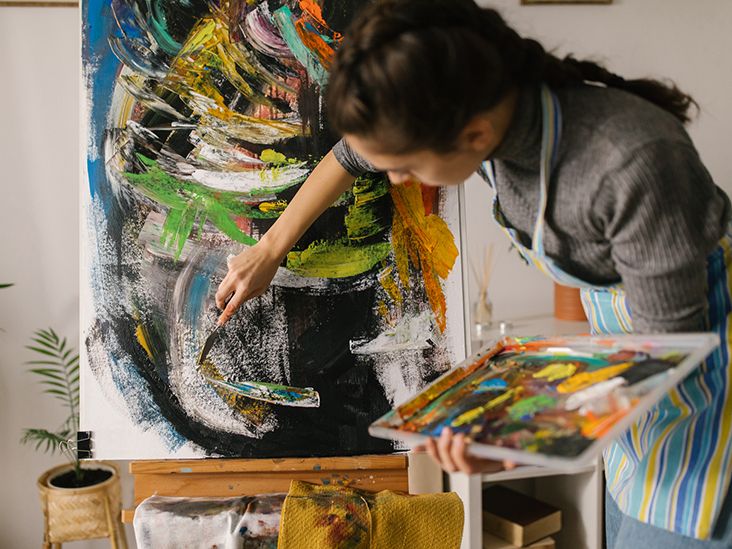 Bipolar disorder, art, and creativity