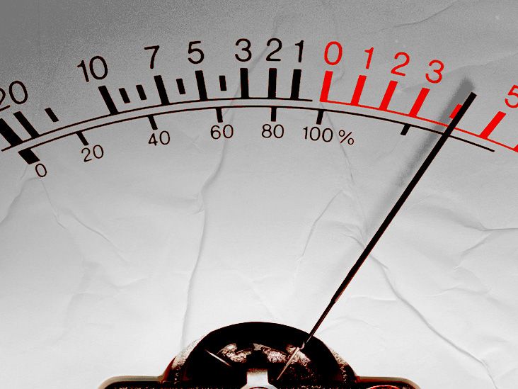 HHS diabetes: Symptoms, diagnosis, treatment, and more